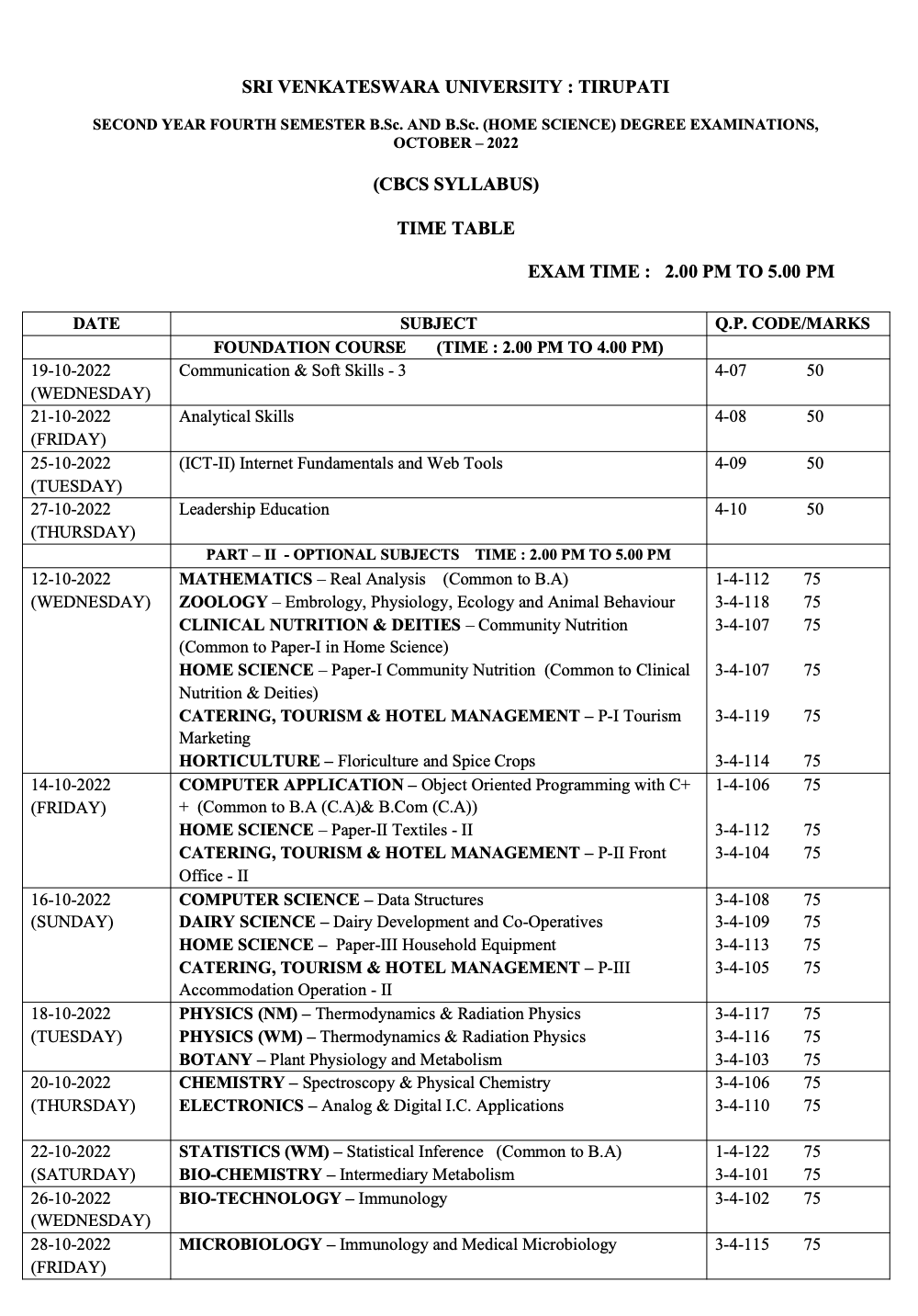 SV University Time Table 2025 SVU Degree Semester Exam Date BA BSc {Published}